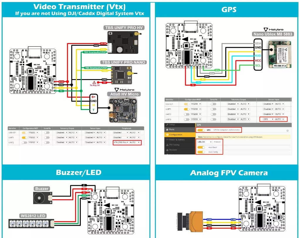 Kakute H7 Mini By Holybro - Drone-FPV-Racer.com
